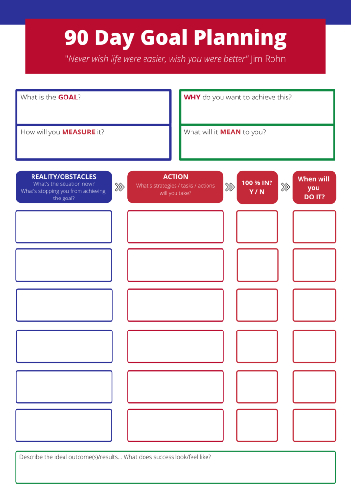 Goals and Planning - Why Every 90 Days Is Key - Cheltenham - ActionCOACH